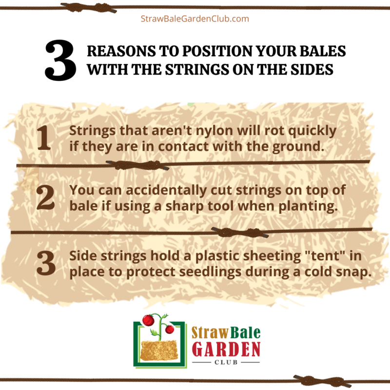 What side of the bale goes up? What if my strings are on that side ...